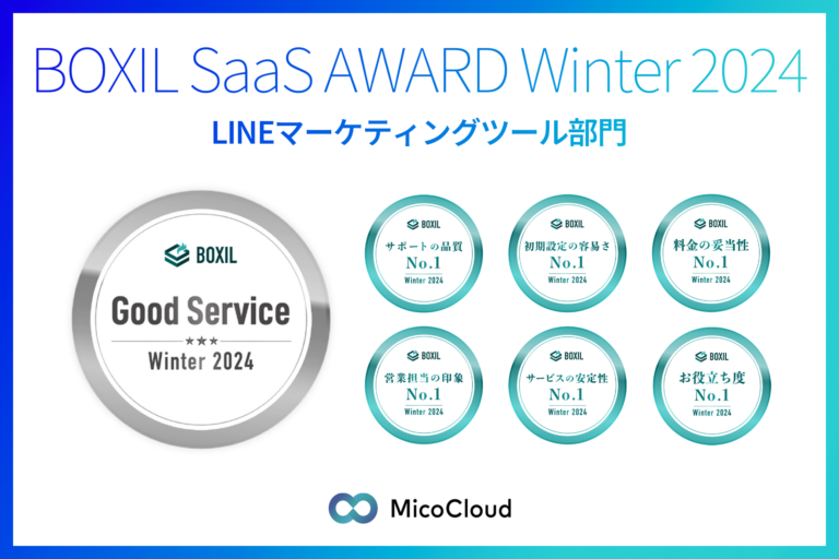 MicoCloud（ミコクラウド）が「BOXIL SaaS AWARD Winter 2024」LINEマーケティングツール部門 「Good Service」ほか6項目で選出 | Mico（ミコ）
